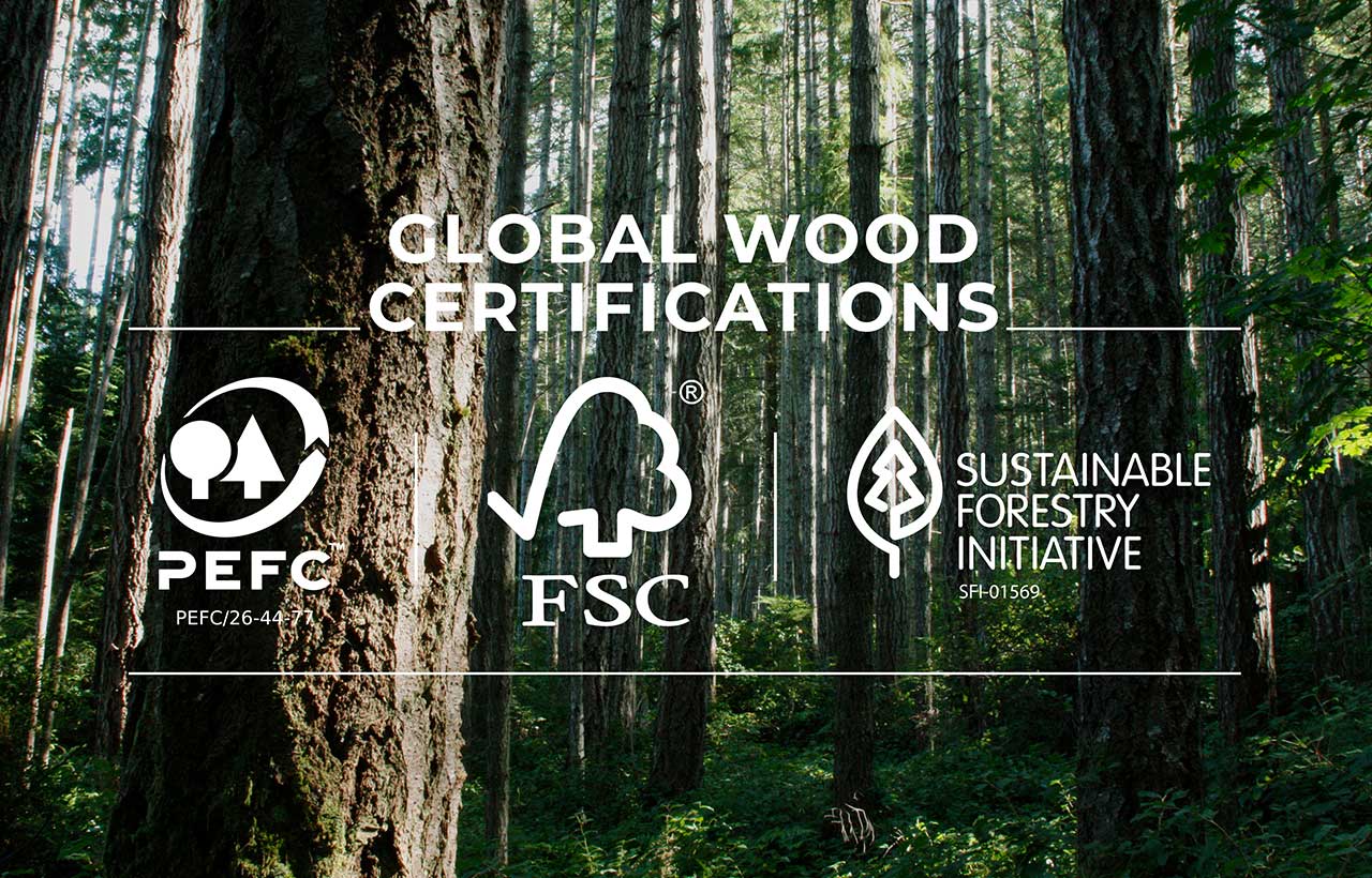 Sustainable Forest Management: Canada's B.C. Forests & Global Impact
